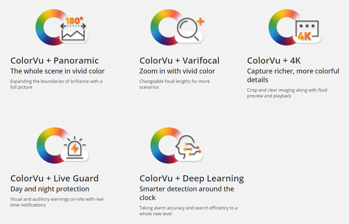 Hikvision Solar Cameras with ColorVu
