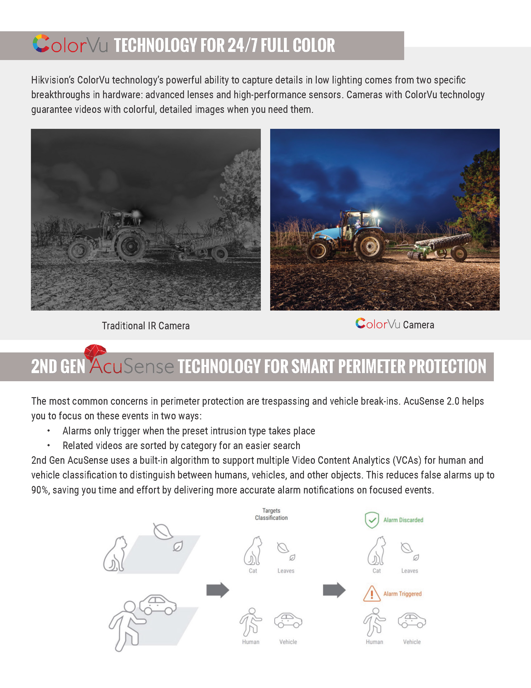 Hikvision Solar Cameras with ColorVu